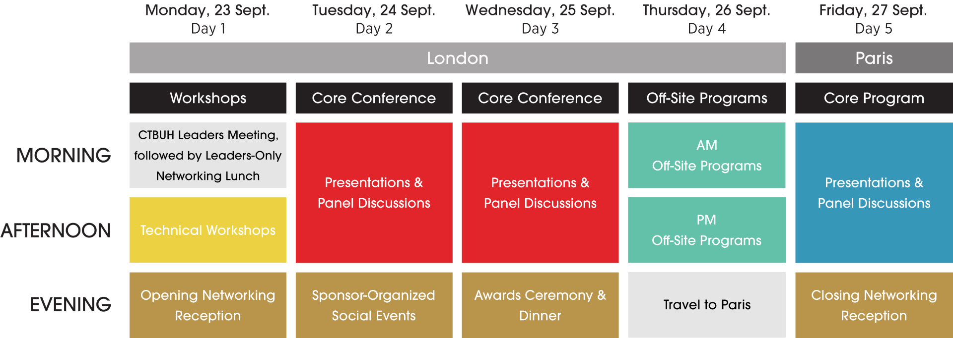 Program Overview - CTBUH 2024 International Conference