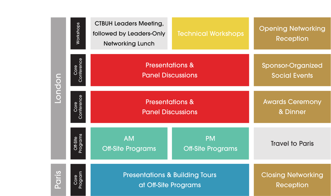 CTBUH 2024 International Conference