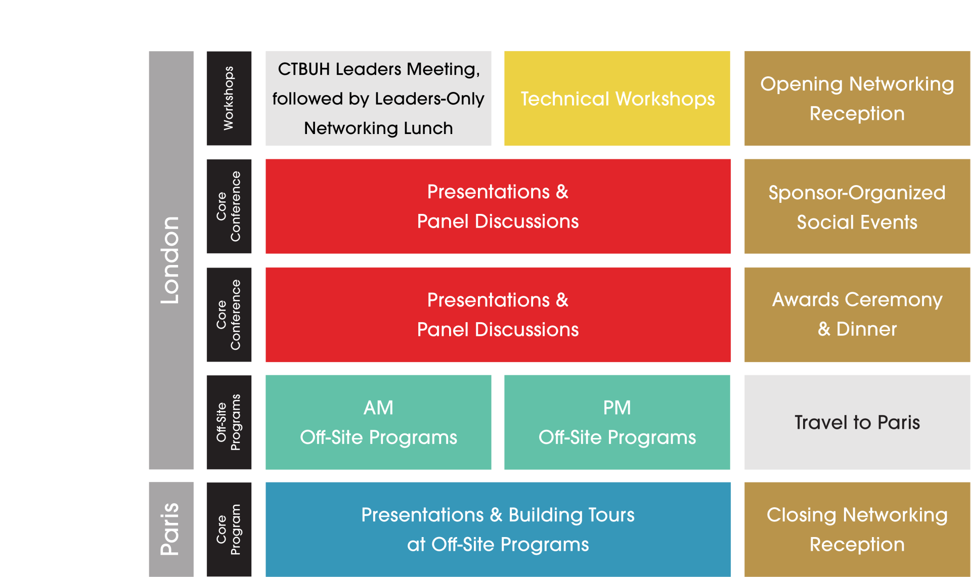 CTBUH 2024 International Conference