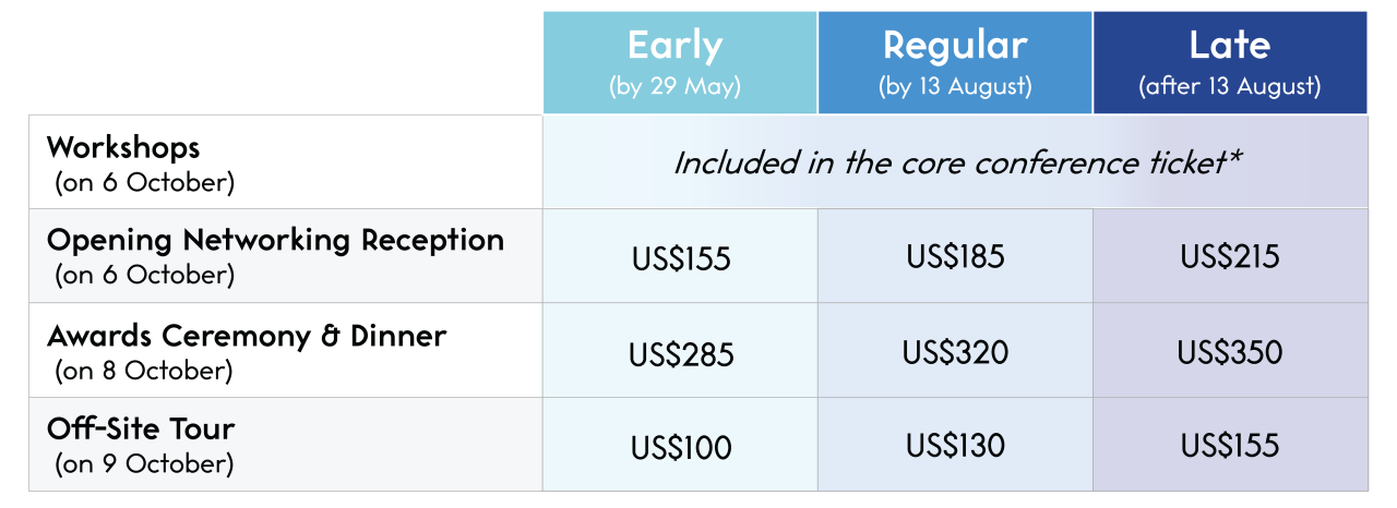 Register - CTBUH 2025 International Conference