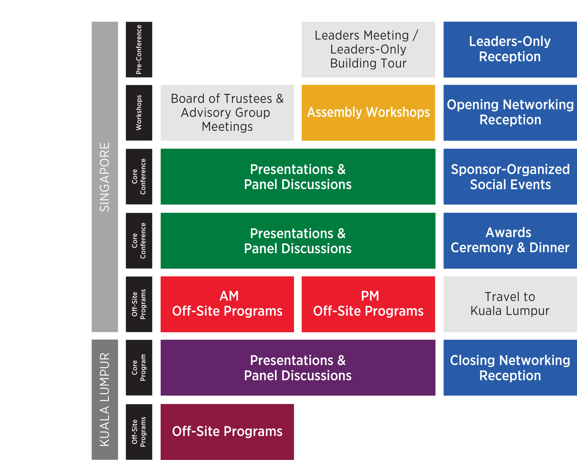 CTBUH 2023 International Conference – Humanizing High Density: People ...